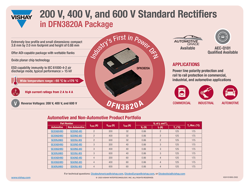 Diodes and Rectifiers | Vishay